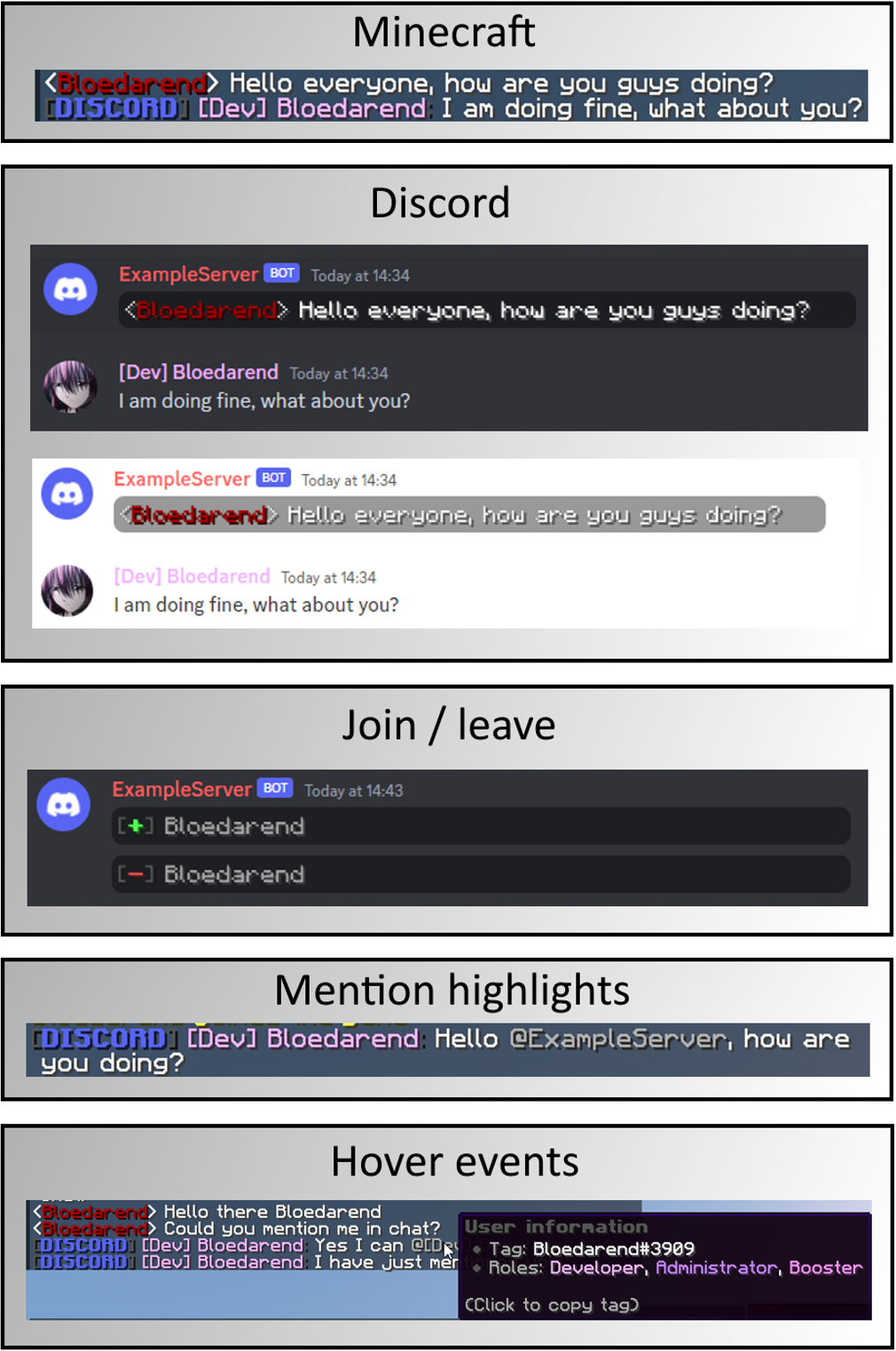 Discordo | SpigotMC - High Performance Minecraft Community